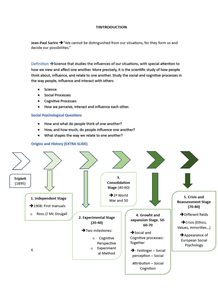 Psicología Social Tema 1 | PDF | Social Psychology | Psychology