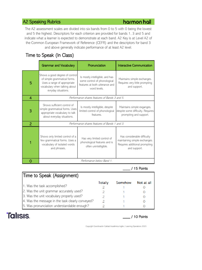 A2 Speaking Rubric | PDF | Vocabulary | Grammar