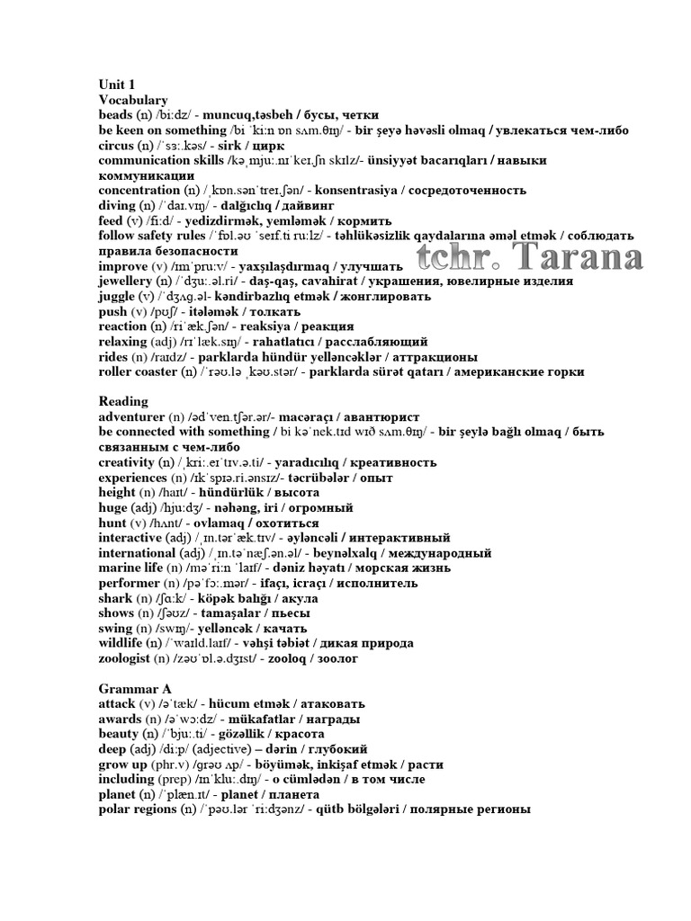 New 8 Th Grade Vocabulary-1 | PDF