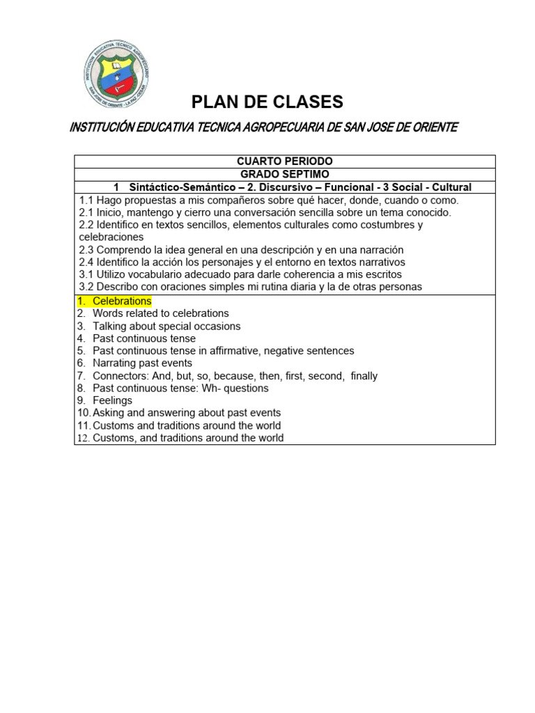 Clases Septimo Cuarto Periodo | PDF | Evaluación | Diccionario
