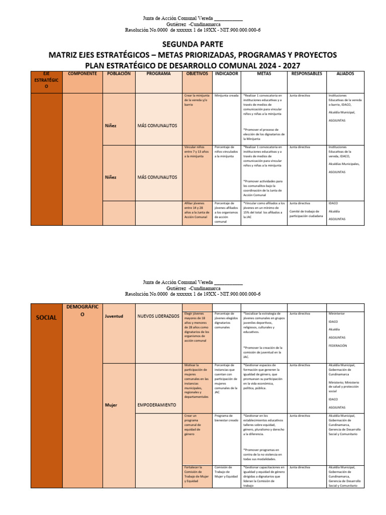 Parte 2 Modelo Jac Y Jvc Plan De Desarrollo Comunal Pdf Igualdad
