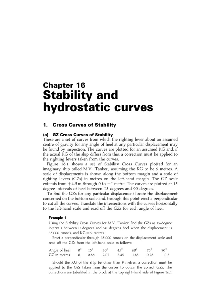 Stability Curves 1 | PDF | Watercraft | Shipping