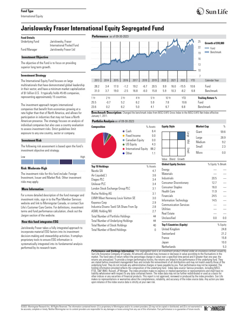 Jarislowsky Fraser International Equity Segregated Fund - 2023 - Sep | PDF | Stock Market Index ...