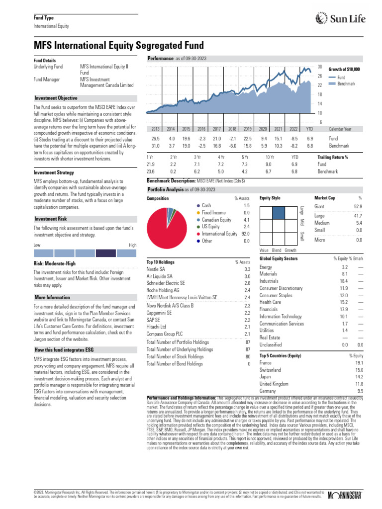 MFS International Equity Segregated Fund - 2023 - Sep | PDF | Stock Market Index | Investing