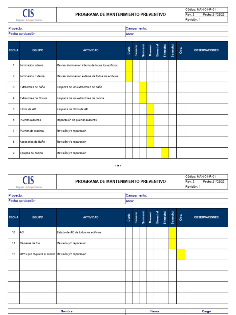 Checklist de Mantenimiento Preventivo | PDF