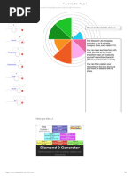 RCM Expenses List Under GST | PDF | Taxes | Debits And Credits