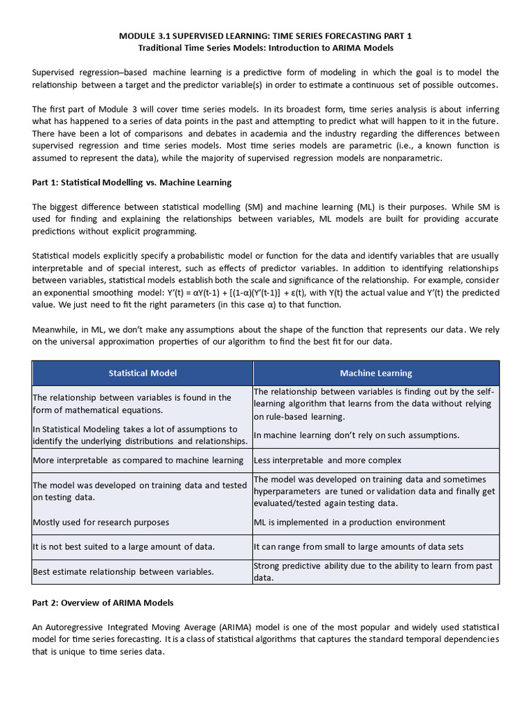 Module 3.1 Time Series Forecasting ARIMA Model | PDF | Autoregressive ... Module 3.1 Time Series Forecasting ARIMA Model | PDF | Autoregressive ...