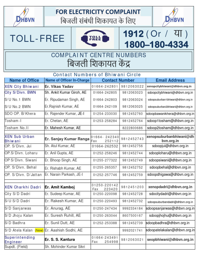 Bhiwani PDF