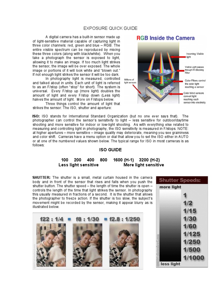Exposure Quick Guide | PDF | Aperture | Exposure (Photography)