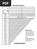 CSTR AutoCad Design | PDF | Chemical Engineering | Physical Sciences