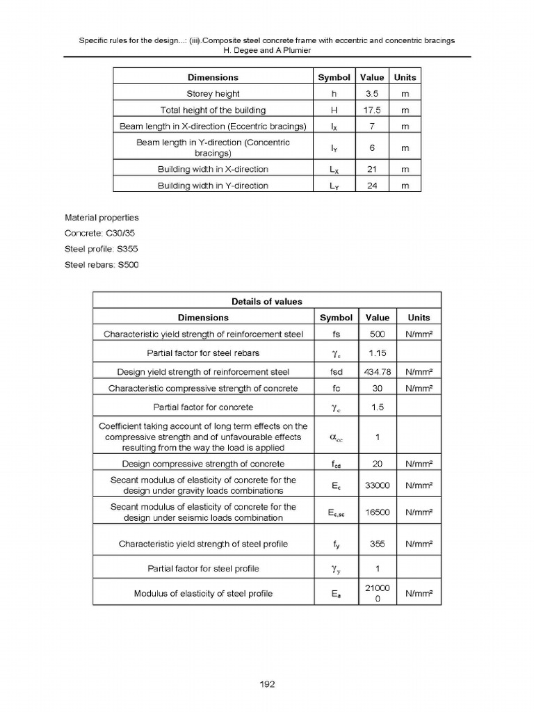 Eurocode 8 Seismic Design of Buildings W Page 206 | PDF
