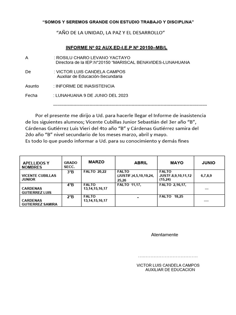 Informe N°2 Inasistencia Demuna 2023 | PDF