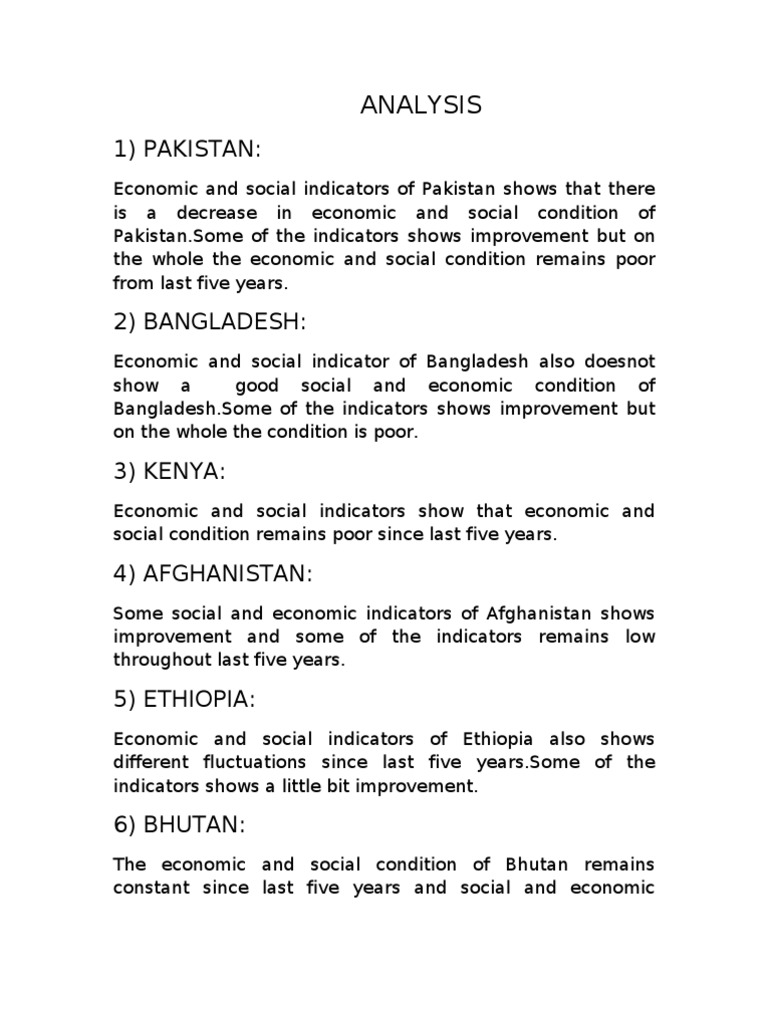 Economics Project | PDF