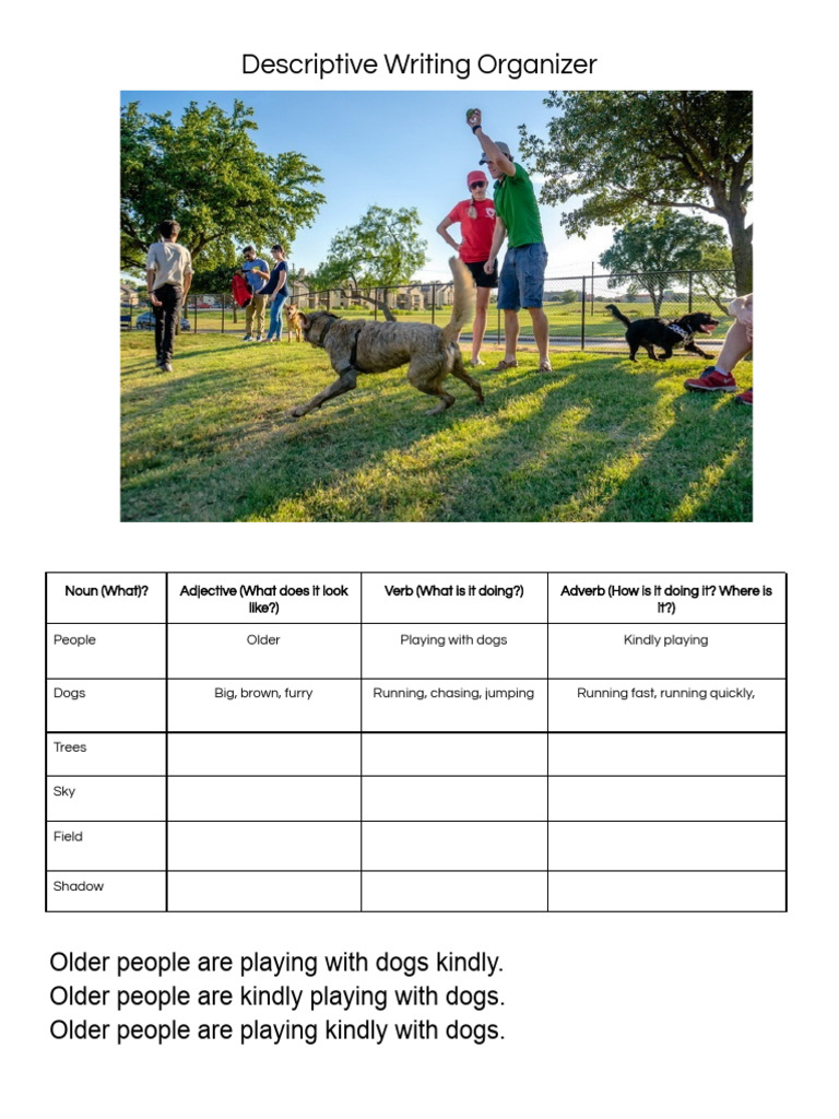 Descriptive Writing Organizer Example | PDF