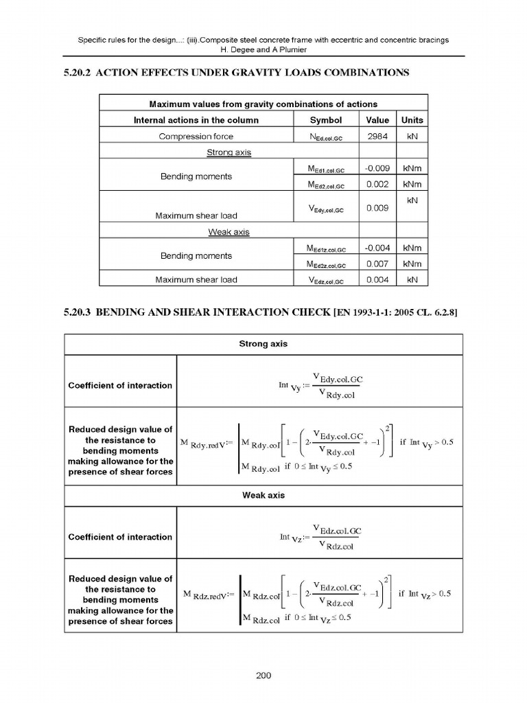 Eurocode_8_Seismic_Design_of_Buildings_W_Page_214 | PDF