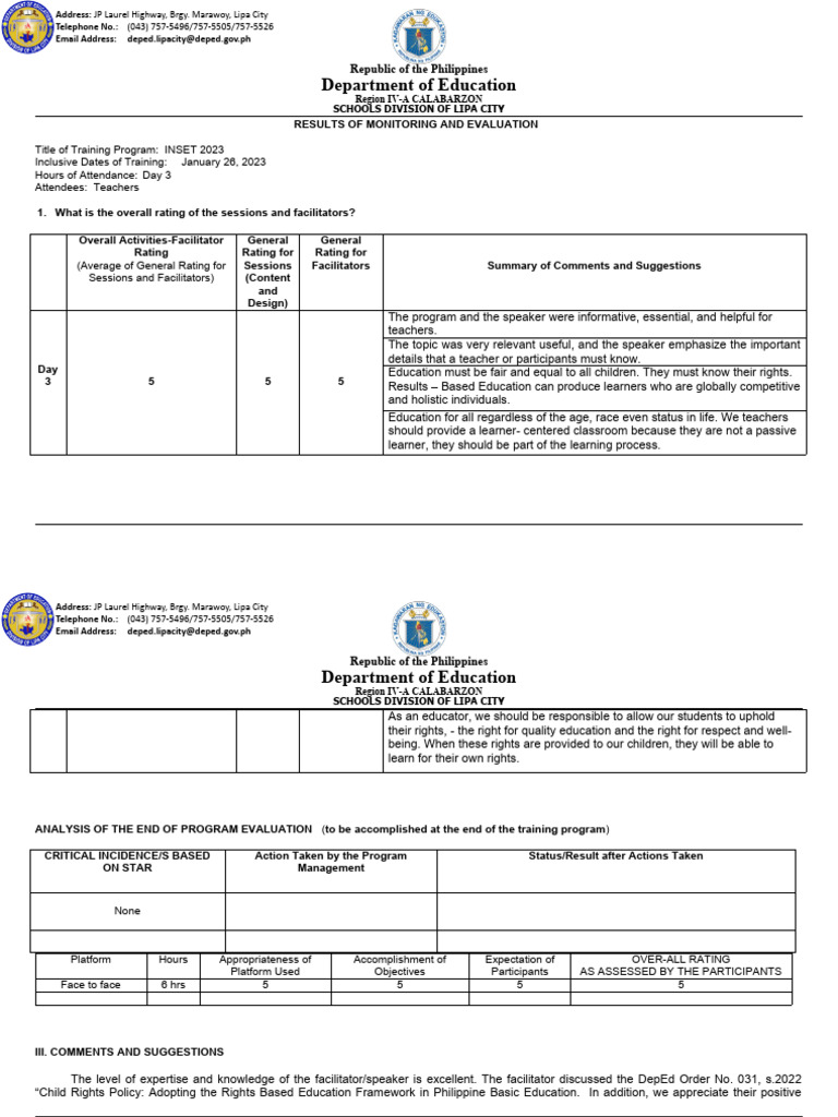 Result INSET-M-E d3 Mam Lisa | PDF | Human Communication | Behavior Modification