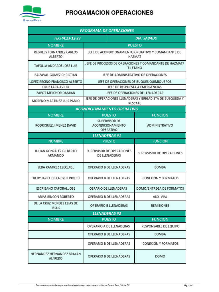 Programa de Operaciones Original 23-12-23, 24-12-23 y 25-12-23 | PDF