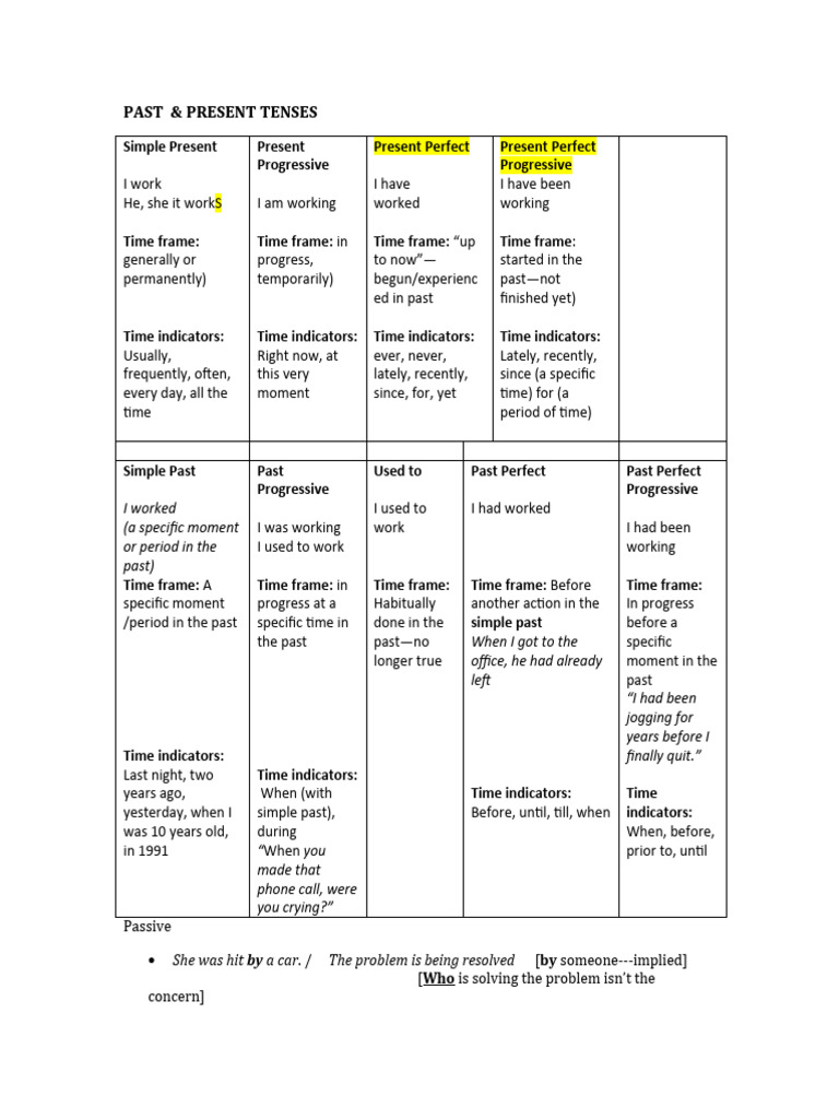 Past-Present Tenses-3 | PDF | Linguistic Morphology | Languages