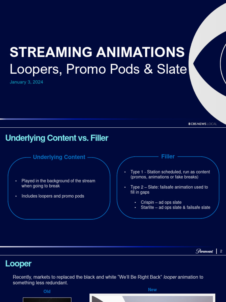 Loopers, Promo Pods and Slate | PDF | Multimedia | Information And ...