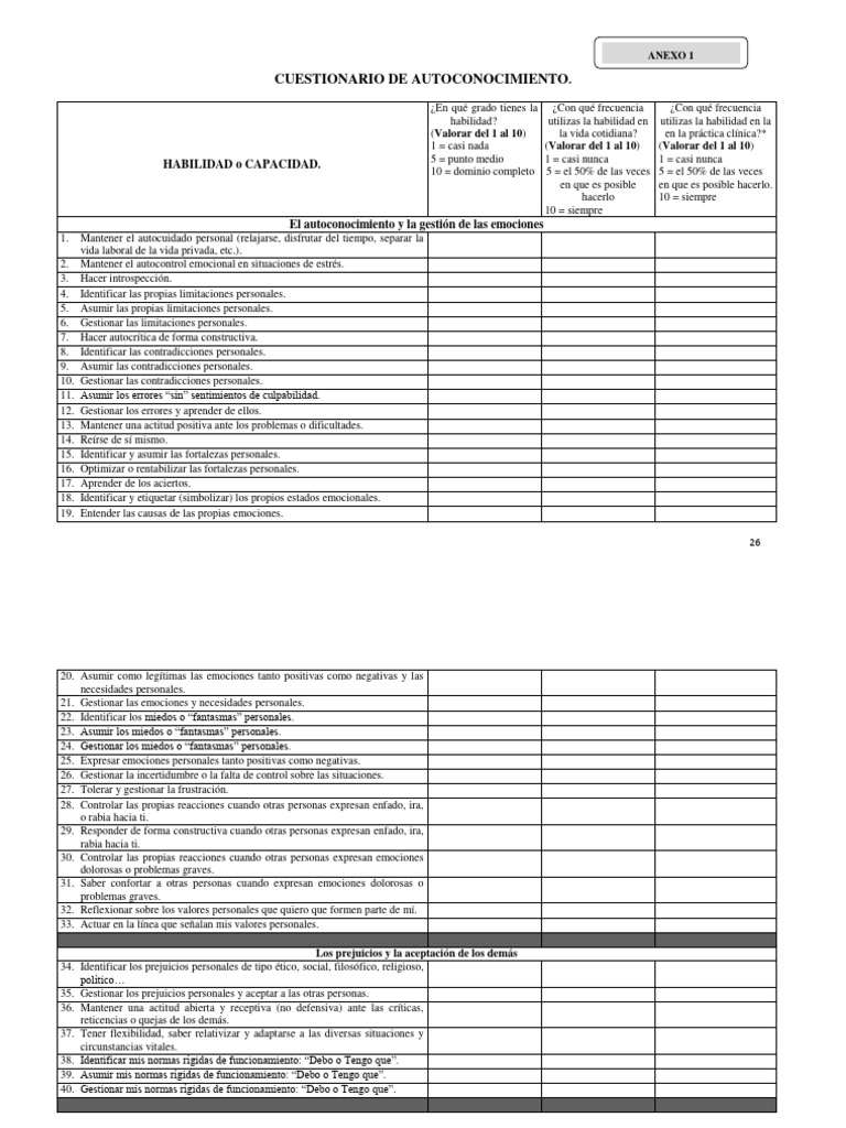 Ejercicios de Autoconocimiento y Empatía-Omado-26-29 | PDF | Las emociones | Ira