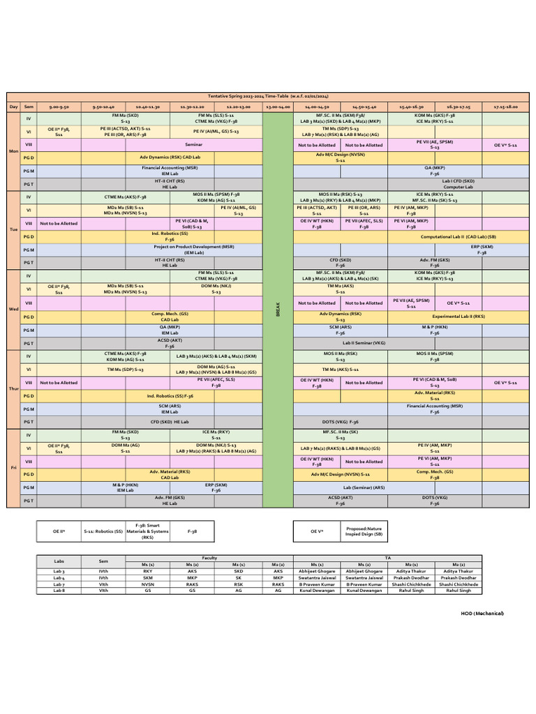 Time Table Spring 2023-24 | PDF