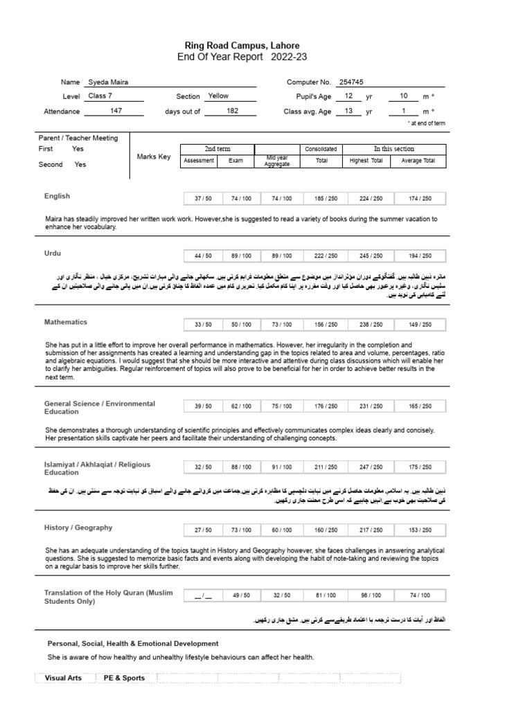 Syeda Maira | PDF | Cognitive Science | Behavior Modification