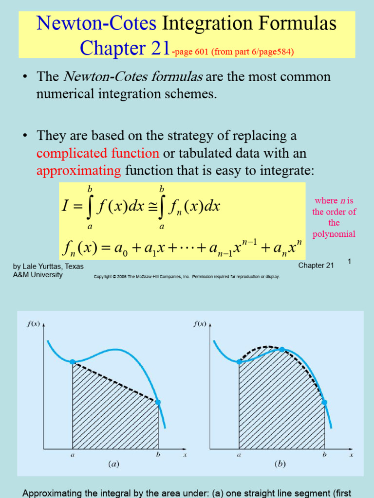 Chapter 21 | PDF | Integral | Calculus