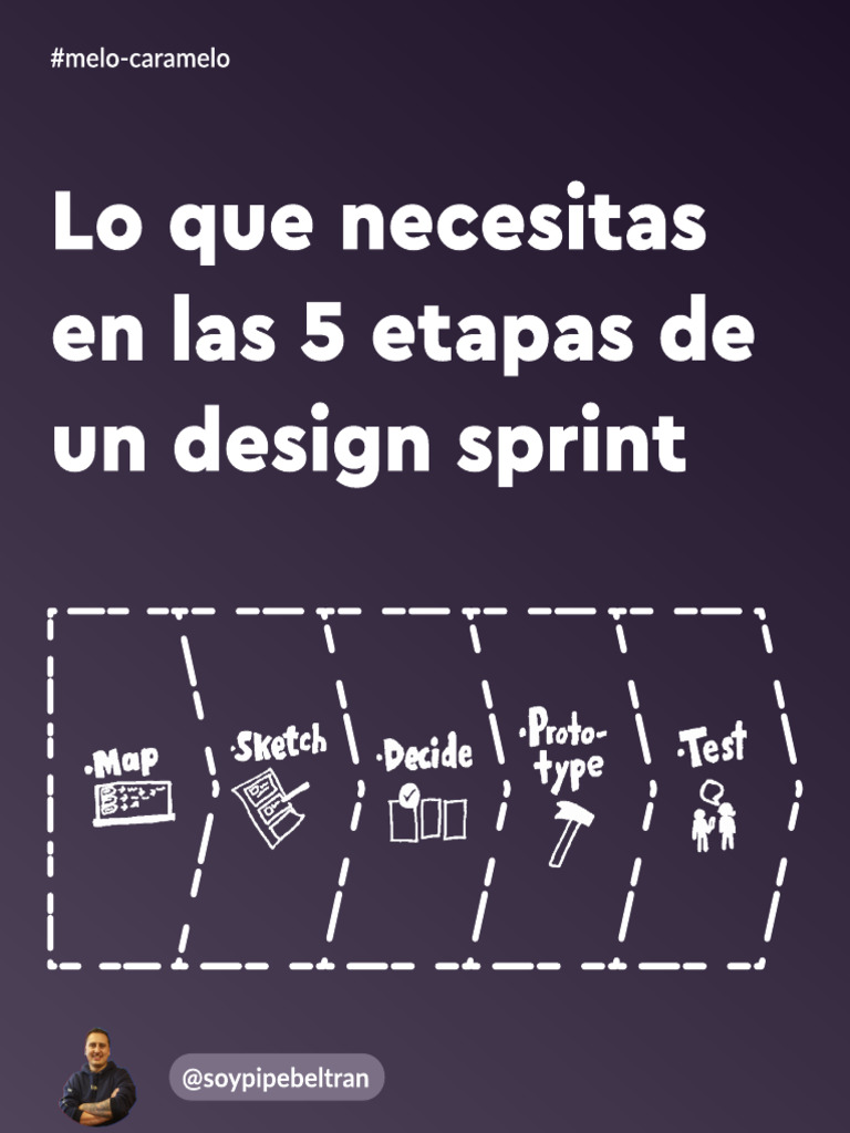 5 Etapas Del Design Sprint | PDF | Informática | Ciencias de la Información 5 Etapas Del Design Sprint | PDF | Informática | Ciencias de la Información