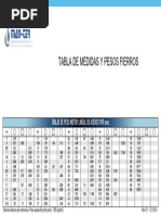 Tabla Peso de Varilla PDF | PDF