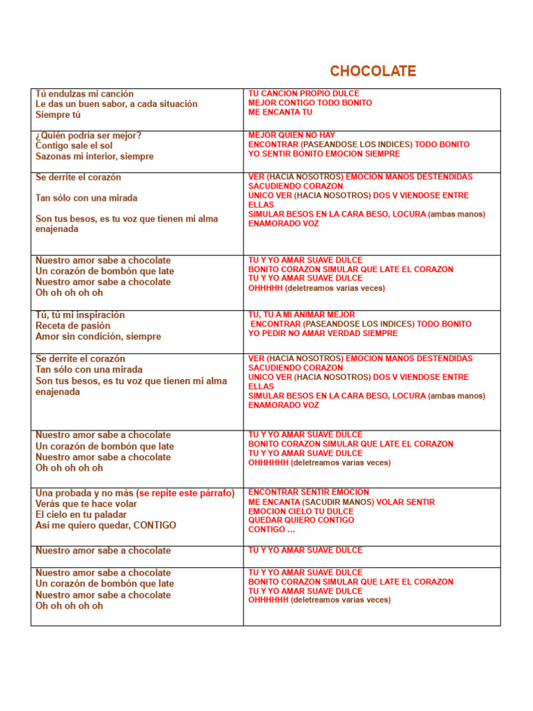 CHOCOLATE | PDF | Amor