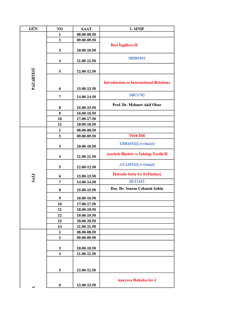 Sbui Lisans 2024 Bahar Ders Programi | PDF