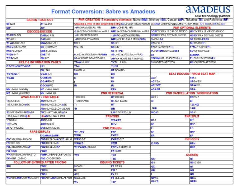 Quickcard-Amadeus Vs Sabre | PDF