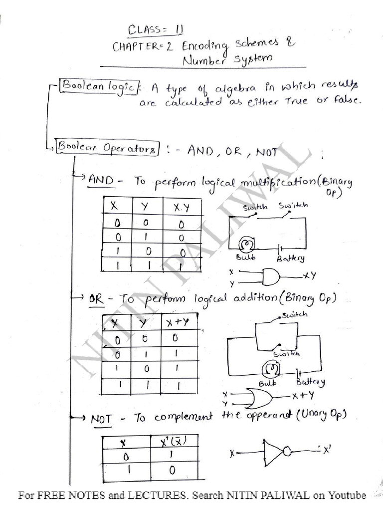 Class 11 Cs Ch2 Notes Pdf