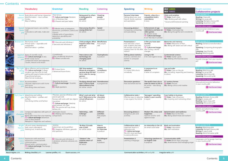Gateway to the World Student s Book B2 Plus Scope and Sequence | PDF