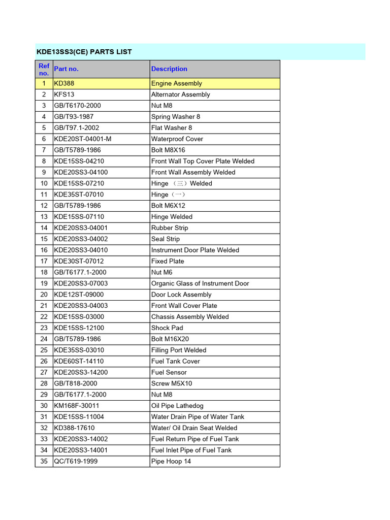 KD388 Engine Parts List | PDF | Piston | Valve