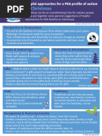 Updated PANDA Strategies Infographic | PDF | Psychological Concepts ...