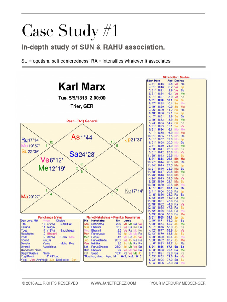 15 - Case Study #1 | PDF
