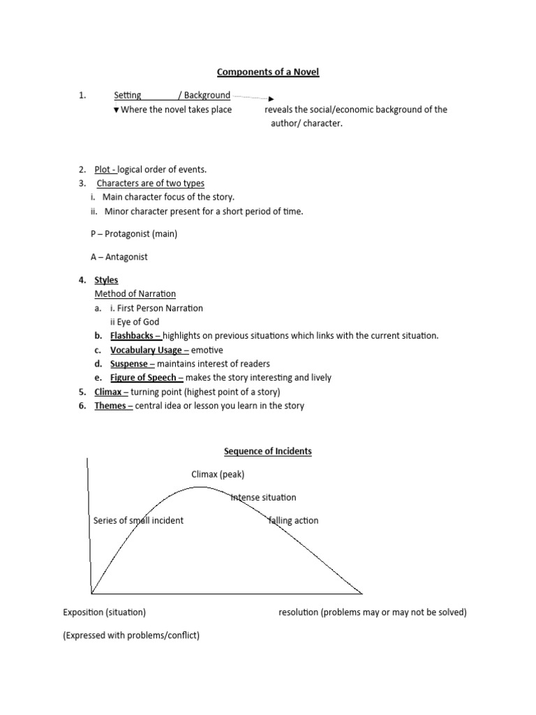 I Heard The Owl Call My Name Novel | PDF