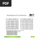 LTE Frequency Bands and EARFCN Guide | PDF | Duplex (Telecommunications ...