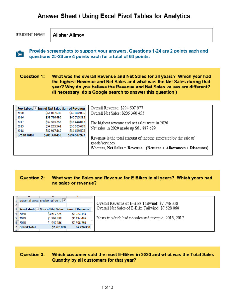 MBA 5500 W4 6 Pivot Tables, Integrative Assignment | PDF | Forecasting | Time Series