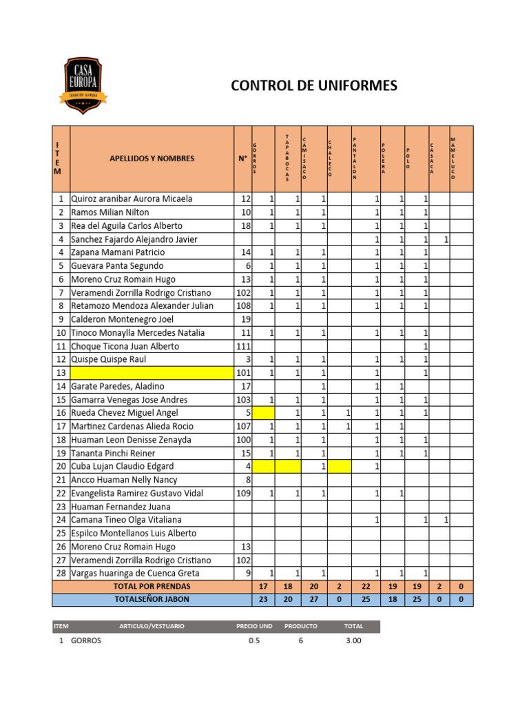 Control Uniformes | PDF