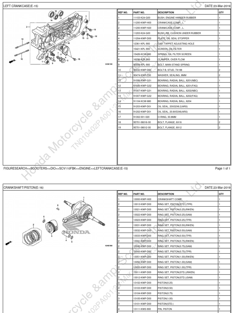 Honda Dio Parts Catalog 2018 | PDF | Propulsion | Manufactured Goods