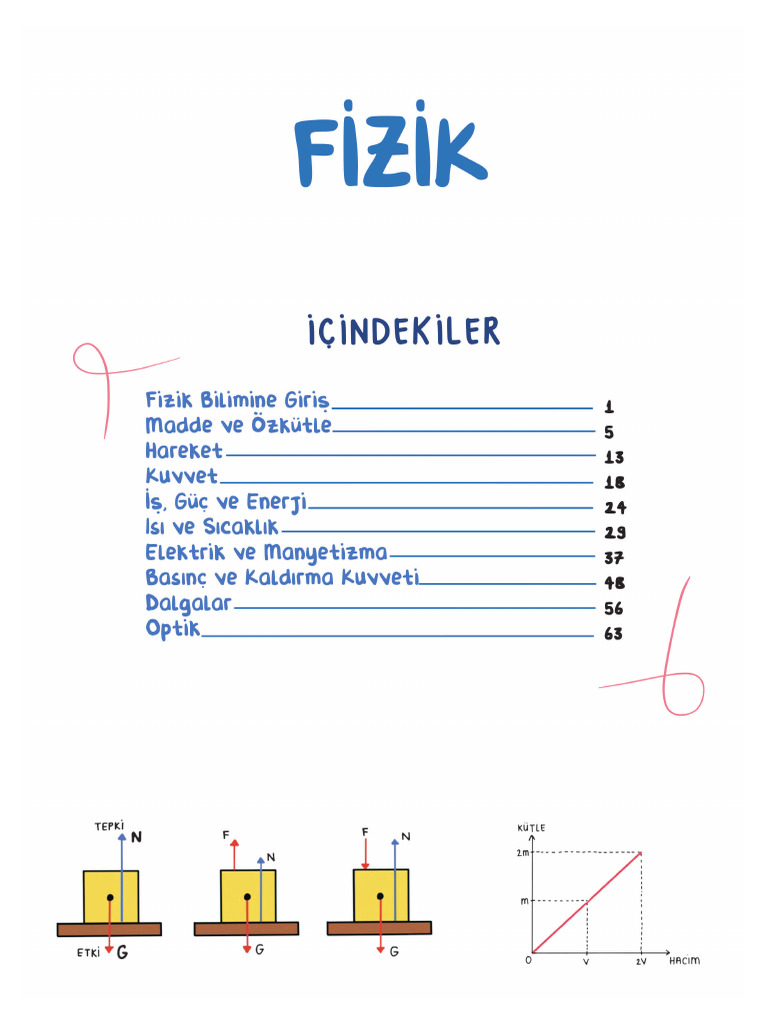 Fizik | PDF