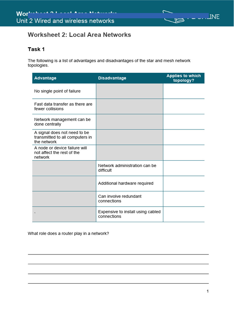 Local Area Networks Worksheet 2 | PDF | Computer Network | Network Topology