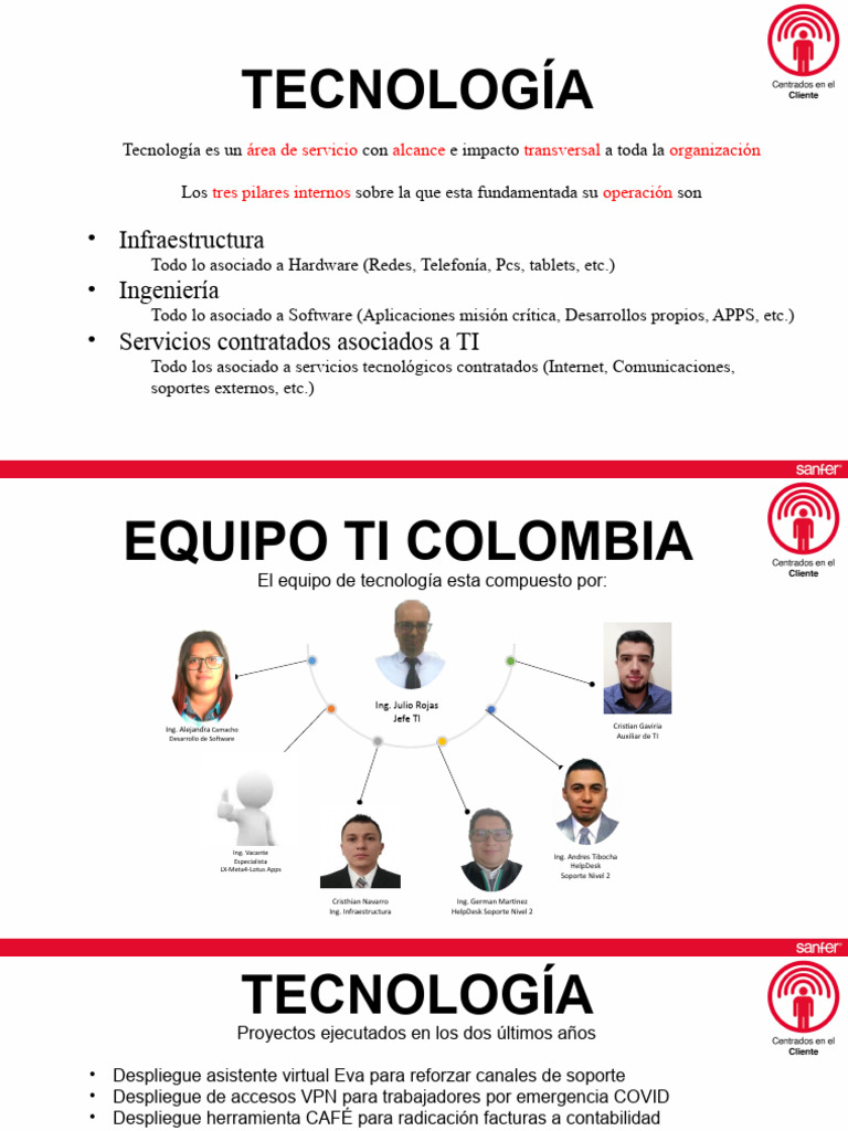 Presentación Tic | PDF | Software de la aplicacion | Mesa de ayuda