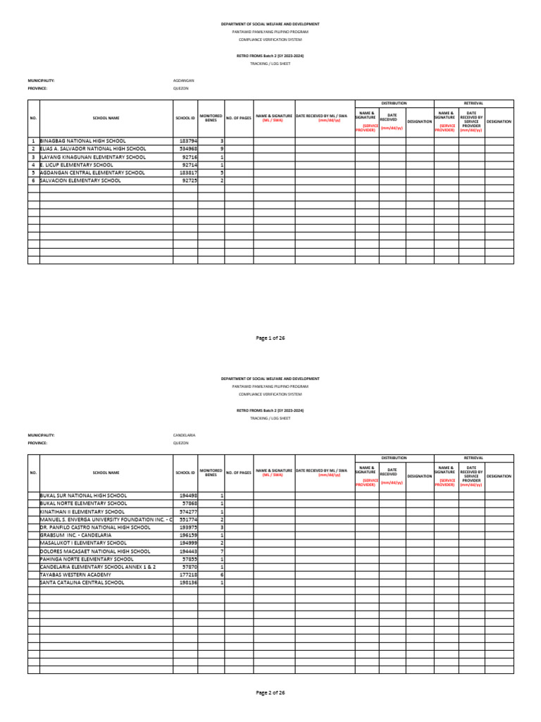 Batch 2 Retro Forms 2023 To 2024 Transmittal | PDF | Economy Of The ...