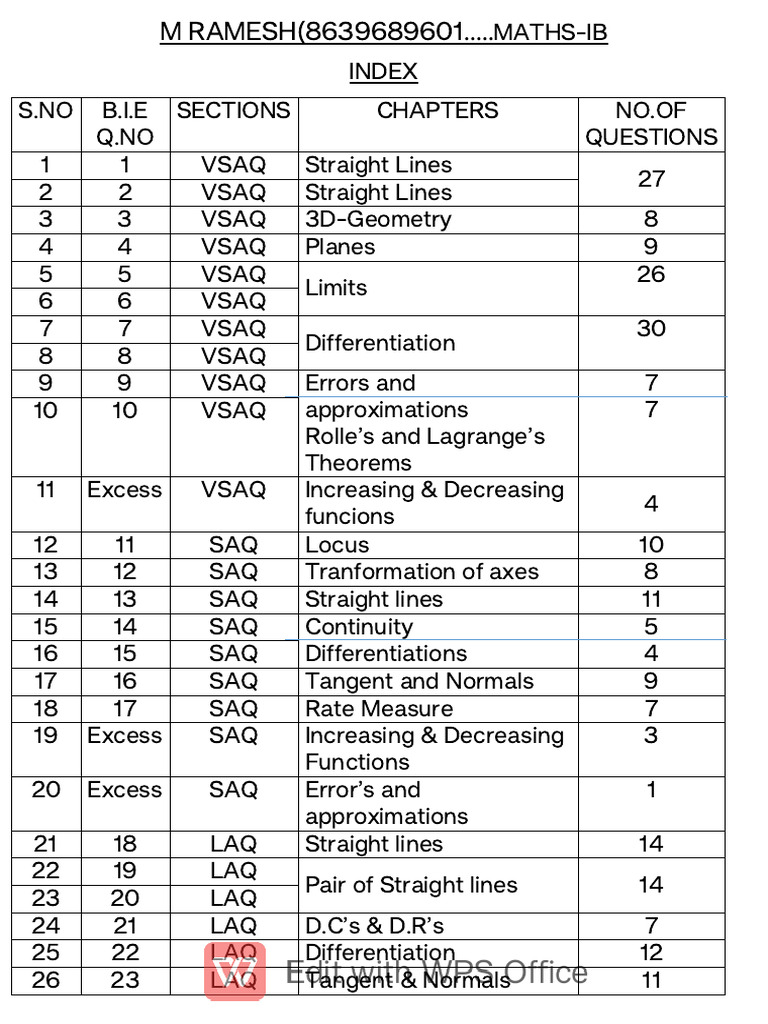 Maths-1b Previous Paper 1 | PDF | Line (Geometry) | Cartesian ...