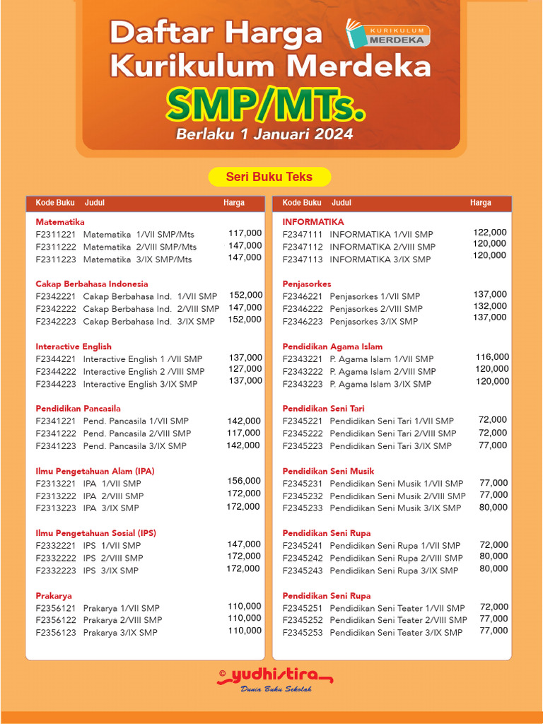 Harga SMP 2024 (Kur Merdeka) SMD (2) | PDF