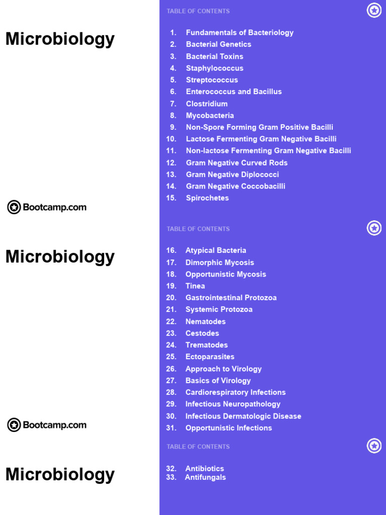 Microbiology | PDF | Bacteriophage | Lipopolysaccharide