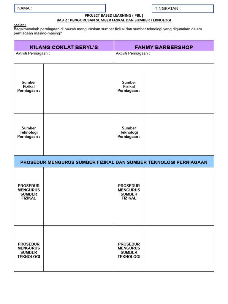Lembaran Project Based Learning | PDF
